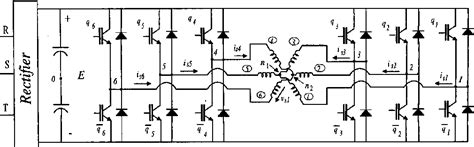 Figure 1 From Vector And Scalar Modulation For Six Phase Voltage Source