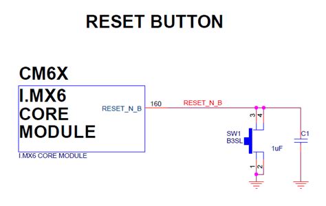 CM X核心板 Reset button的参考硬件设计 赛普盛科技