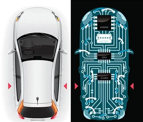 Automotive Kingsignal Pcb Pcba Solutions