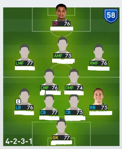 Faces For Created Players Pes 2019 R Wepes