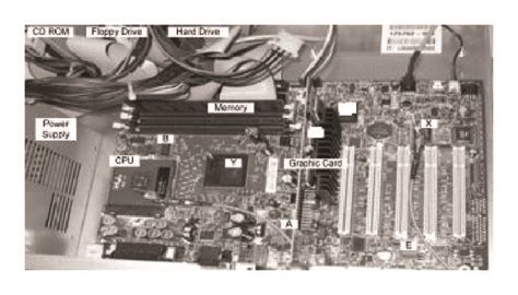 Computer Casing Motherboard Photograph Download Scientific Diagram
