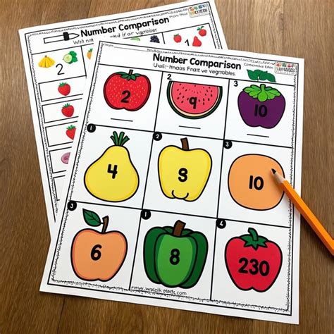 Creative Kindergarten Math Worksheets To Enhance Learning Premium Ai