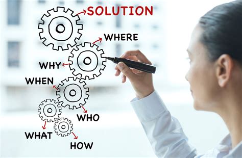 Ambisure Technologies Ambisure Technologies Pvt Ltd Lets Secure