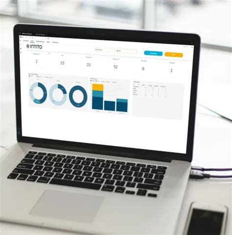 Ibm Planning Analytics Intito