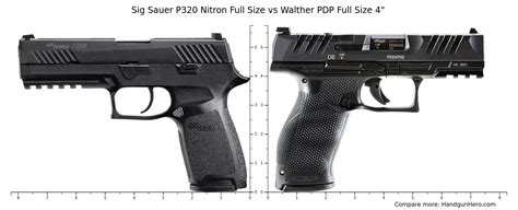 Sig Sauer P320 Nitron Full Size Vs Sig Sauer P320 X Carry Vs Sig Sauer