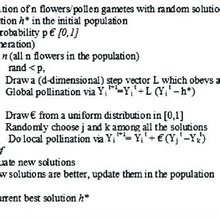 Pseudo Code Of The Proposed Flower Pollination Algorithm Download Scientific Diagram