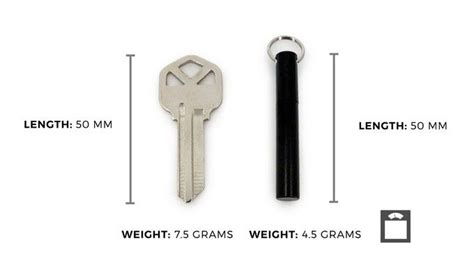 Slughaus Nanopen Is The Worlds Smallest And Lightest Pen Small Tough As Nails Small World