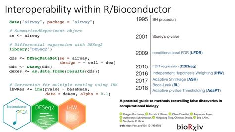 Orchestrating Single Cell Rna Sequencing Analysis With Bioconductor