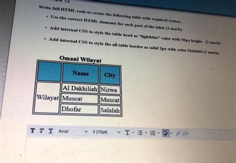 Solved Write Full Html Code To Create The Following Table