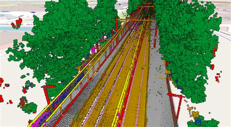 why point cloud classification is not the answer to everything hai