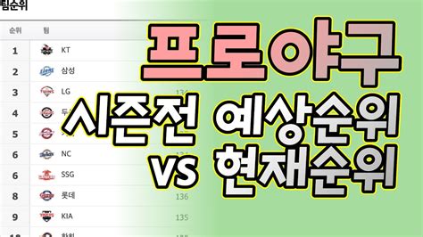 시즌 전 예상순위와 현재순위 얼마나 다를까요 Youtube