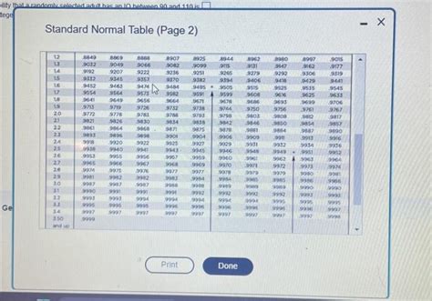 Solved Standard Normal Table Page 2 Positive Z