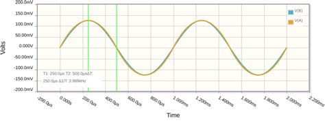 Power Supply How Does A Buck Converter S Output Ripple Waveform Become Sinusoidal