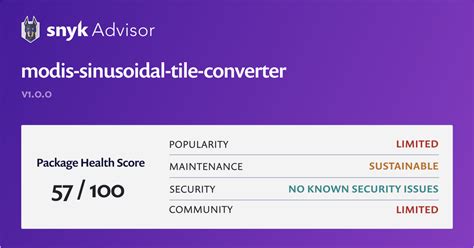 Modis Sinusoidal Tile Converter Python Package Snyk