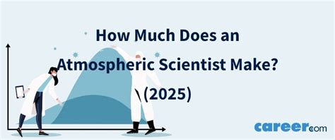 How Much Does An Atmospheric Scientist Make 2025
