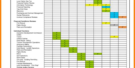 Energy Audit Excel Spreadsheet Google Spreadshee Energy Audit Excel