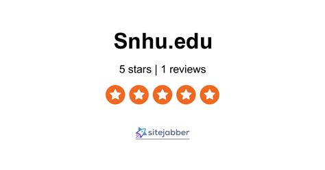 Reviews 1 Reviews Of Sitejabber