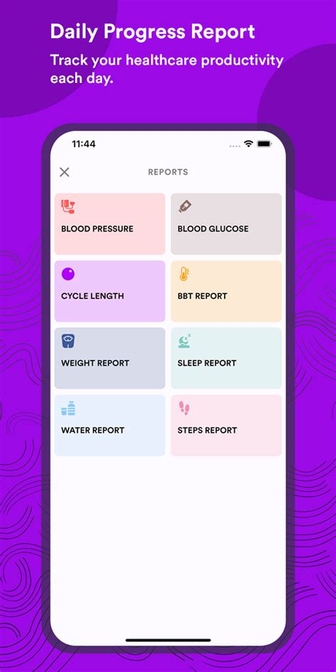Cicle Period Fertility Pcos