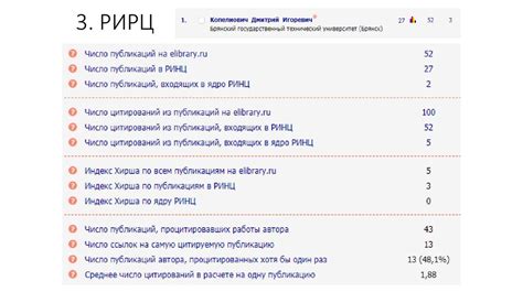 Индекс Хирша Online Presentation