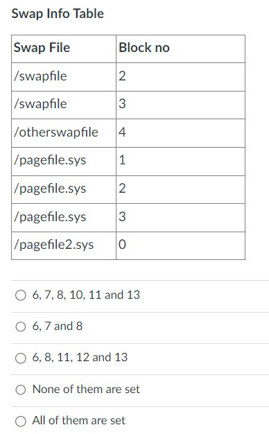 Solved Consider A 8 Bit Computer System With 16 Byte Page