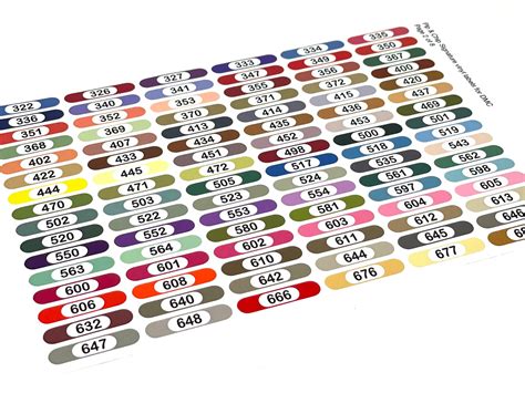Dmc Signature Vinyl Labels For All Dmc Colours X763 Labels Inclu Pip And Chip