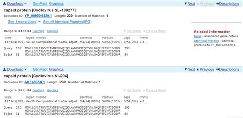 Quick Python Exercises With Dna Sequences Batts Blog