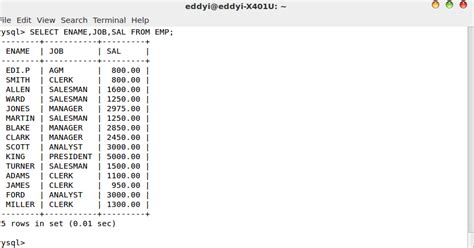 Tugas Sistem Basis Data Ii