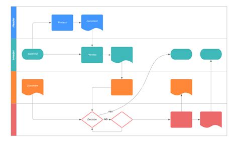 8 Grundsätze Des Total Quality Managements Tqm Lucidchart Blog