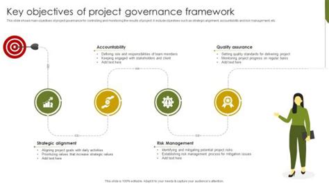 Key Objectives Of Project Implementing Project Governance Framework For Quality Pm Ss Ppt