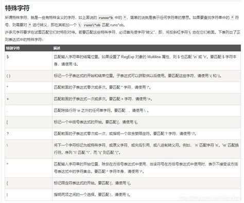 Js 中替换全部字符串js 字符串全部替换成 Csdn博客