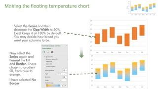 Floating Column Chart PDF Floating Column Chart PDF