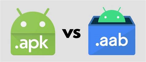 What Is The Aab Android App Bundle Format