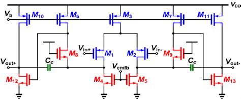 Fully Differential 1 2 V Op Amp Circuit Download Scientific Diagram