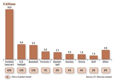 야구는 로컬 스포츠일까요 Mlbpark