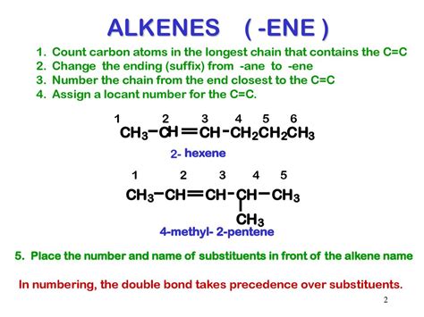 Alkenes Formula Structure Nomenclature Properties And 47 Off