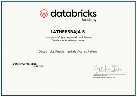 Latheesraja S On Linkedin 🎉 Achievement Unlocked 🎉 Im Excited To