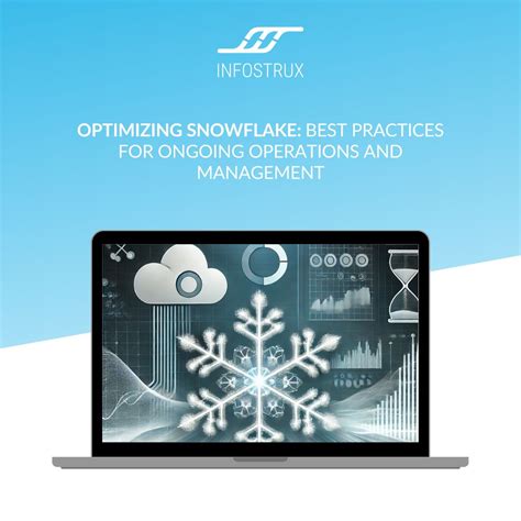 infostrux solutions on linkedin snowflake dataoptimization