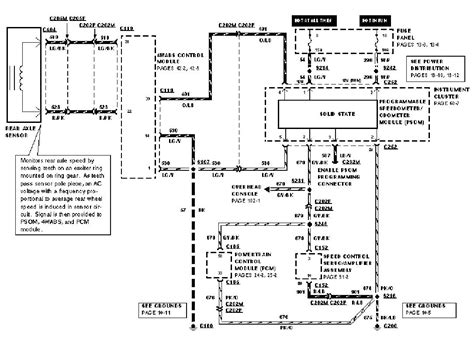 31 Ford Obd Wiring Diagram Solved 2004 Ford F150 When I Plug In