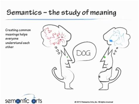 Semantics