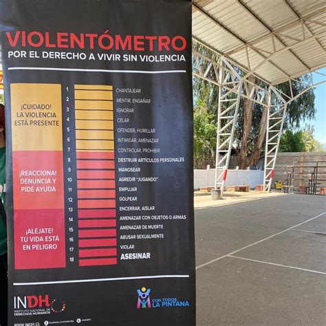 No a la Violencia de Pareja Colegio Polivalente Inglés
