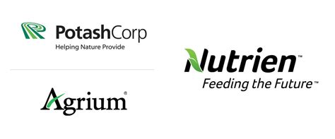 Nutrien Logo Logodix