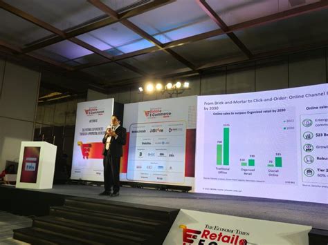 Deloitte On Linkedin Digitaltransformation Ecommerce Retail Technology Customerjourney Cx…