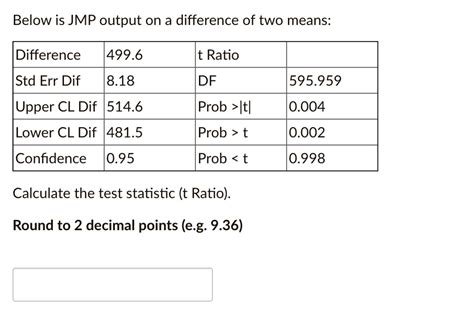 solved below is jmp output on a difference of two means difference