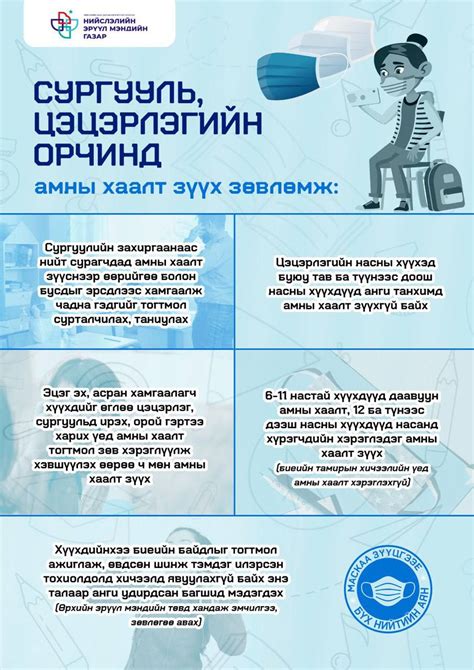 Нийслэлийн Эрүүл мэндийн Нийслэлийн Эрүүл мэндийн газар