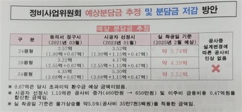 블라인드 부동산 노원 상계주공5단지 재건축 분담금