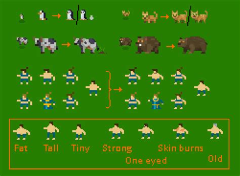 286 Best Sprite World Images On Pholder Rot Mg Beadsprites And