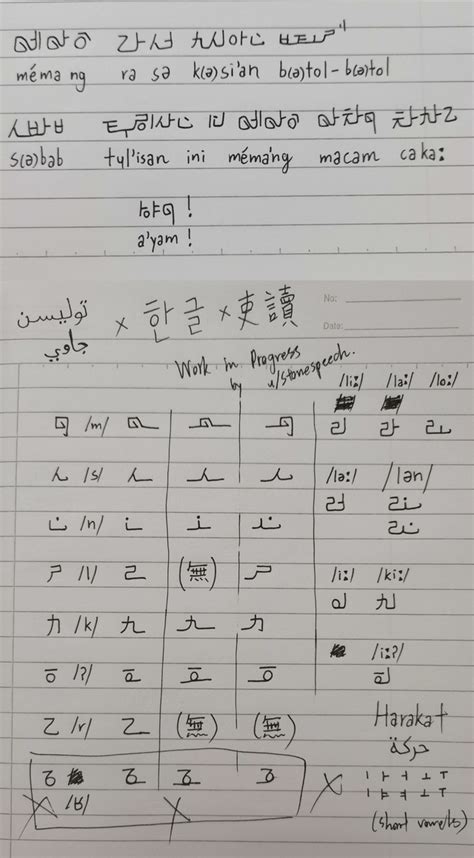 Work In Progress Hangeul X Jawi X Idu Left To Right Cursive Script