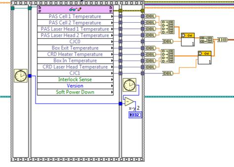 issue with sampling from the 9212 using the fpga ni community