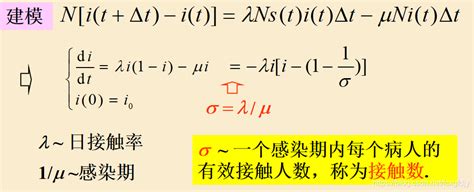 数模学习第三天 微分方程（传染病模型）相轨图 Csdn博客