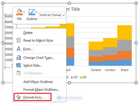 how to create clustered stacked bar chart in excel exceldemy
